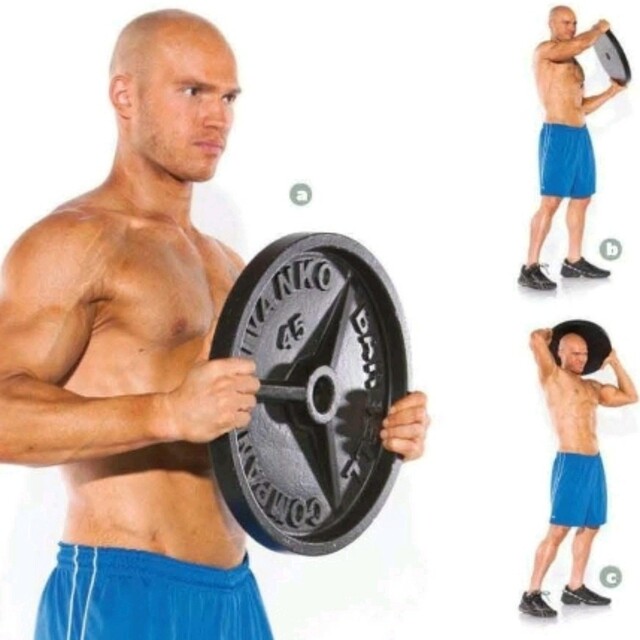 Around the world With Plate by Kc H. - Exercise How-to - Skimble