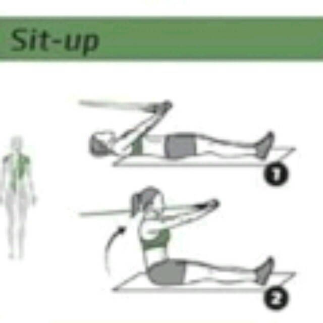 Banded Sit-Up by Angel Ehrlich - Exercise How-to - Skimble