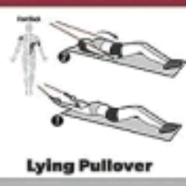 Banded Lying Pull-Over by Angel Ehrlich - Exercise How-to - Skimble