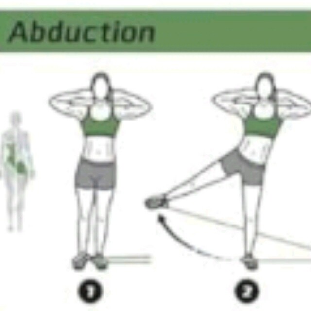 Banded Abduction by Angel Ehrlich - Exercise How-to - Skimble