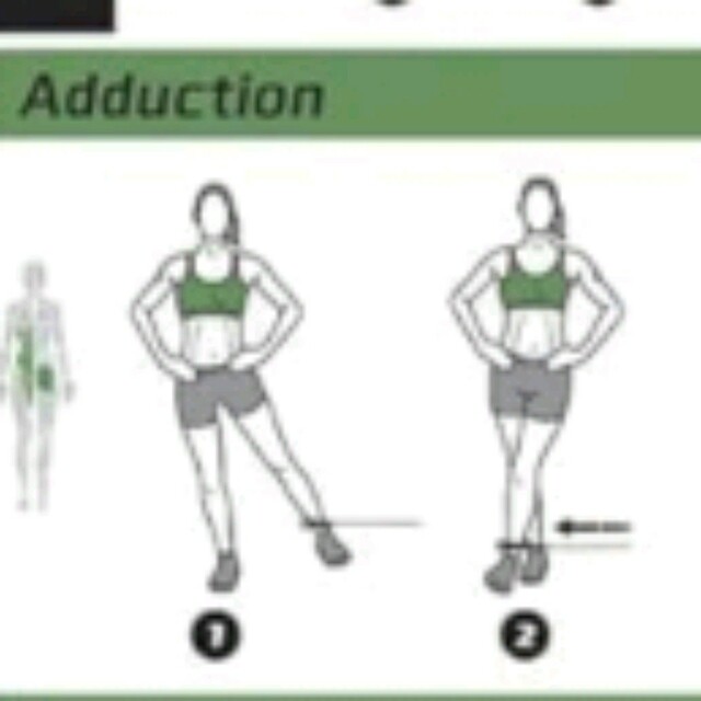 Banded Adduction by Angel Ehrlich - Exercise How-to - Skimble