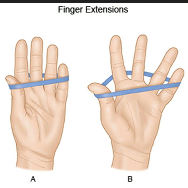 FINGER EXTENTIONS WITH BAND by Kimberly C. - Exercise How-to - Skimble