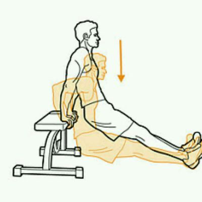 Adductor Machine - Exercise How-to - Workout Trainer by Skimble