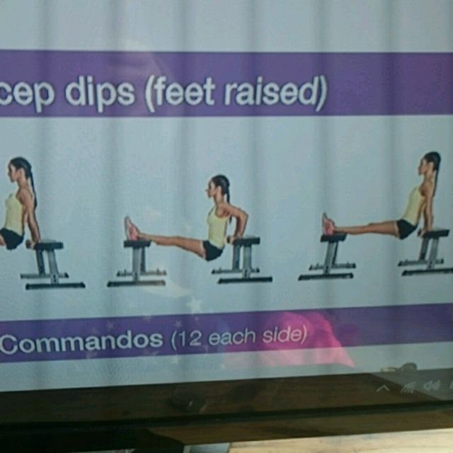 Tricep Dip With Feet Raised by Gracie D. - Exercise How-to - Skimble