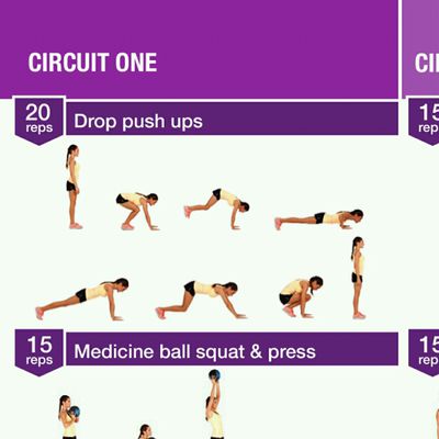 Commandos - Exercise How-to - Workout Trainer by Skimble