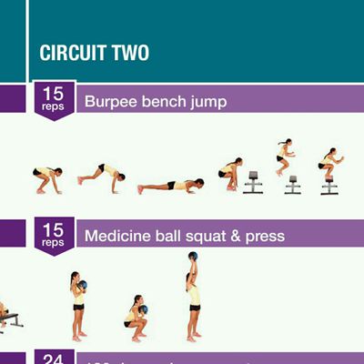 180 Jump Squat - Exercise How-to - Workout Trainer by Skimble