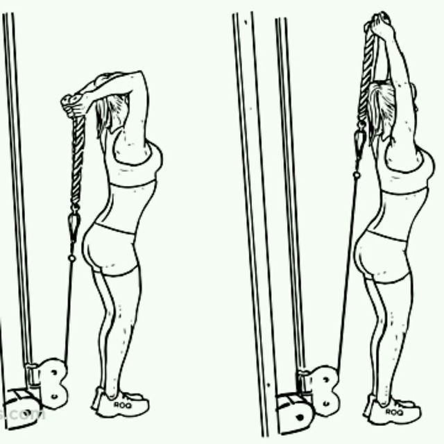 Tricep Cable Rope Overhead Extension by Alicia Rodriguez - Exercise How ...