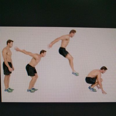 Pike Hold - Exercise How-to - Workout Trainer by Skimble