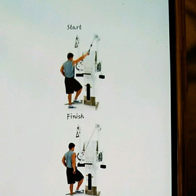 Cable Single Leg 1 Arm Extension by Amy M Hughes - Exercise How-to ...