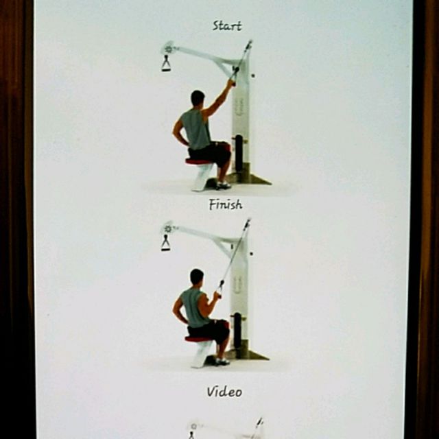 Seated Cable Pull down 1 Arm by Amy M Hughes - Exercise How-to - Skimble