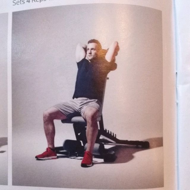 Seated Triceps Extension - Exercise How-to - Skimble