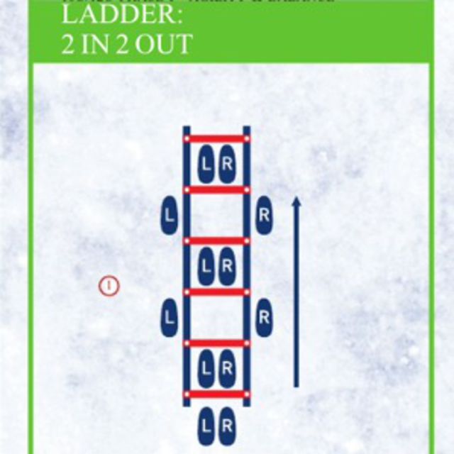Ladder 2 In 2 Out by Chris B. - Exercise How-to - Skimble