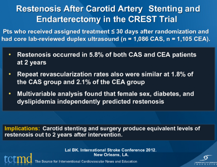 Restenosis After Carotid Artery Stenting and Endarterectomy in the ...