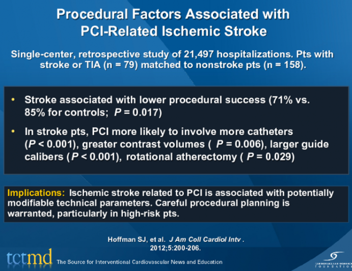 Procedural Factors Associated with PCI-Related Ischemic Stroke | tctmd.com
