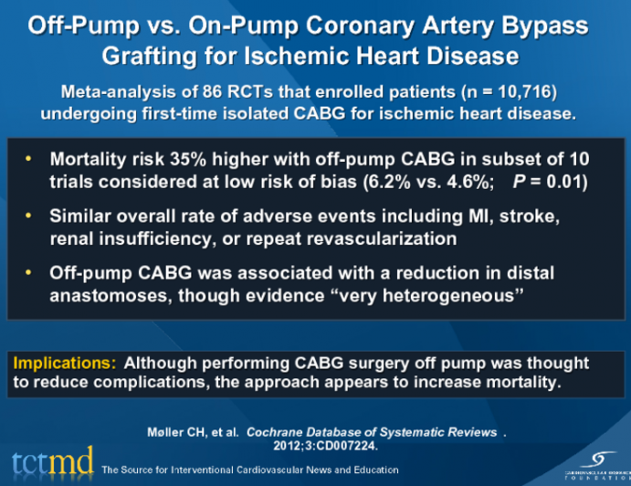 Off-Pump vs. On-Pump Coronary Artery Bypass Grafting for Ischemic Heart ...