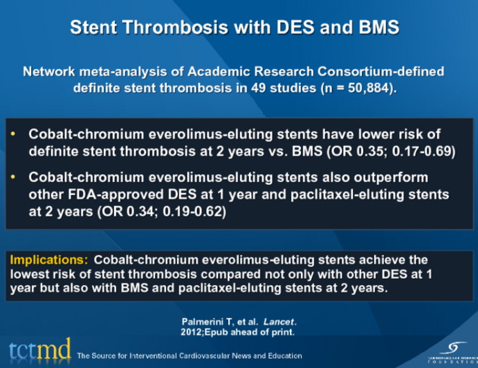 Stent Thrombosis with DES and BMS | tctmd.com