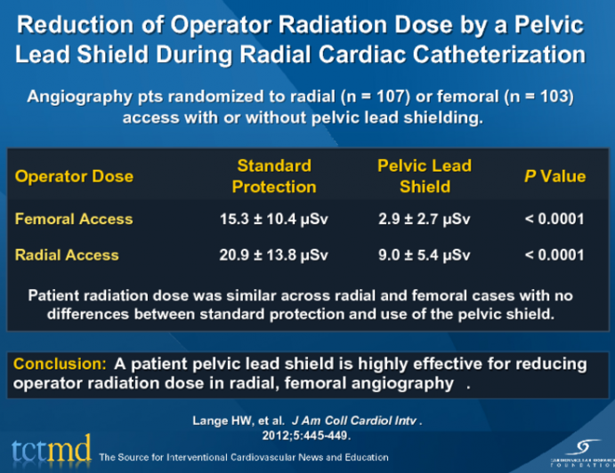 Reduction of Operator Radiation Dose by a Pelvic Lead Shield During ...