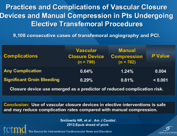 Practices and Complications of Vascular Closure Devices and Manual ...
