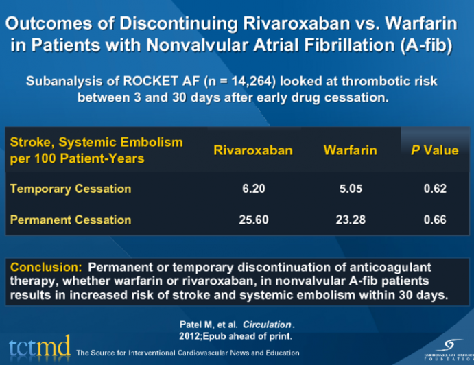 Outcomes of Discontinuing Rivaroxaban vs. Warfarin in Patients with ...
