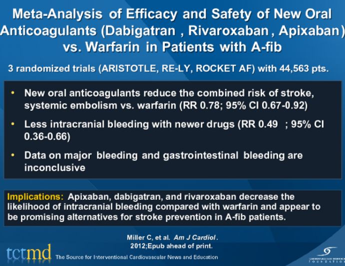 Meta-Analysis of Efficacy and Safety of New Oral Anticoagulants ...