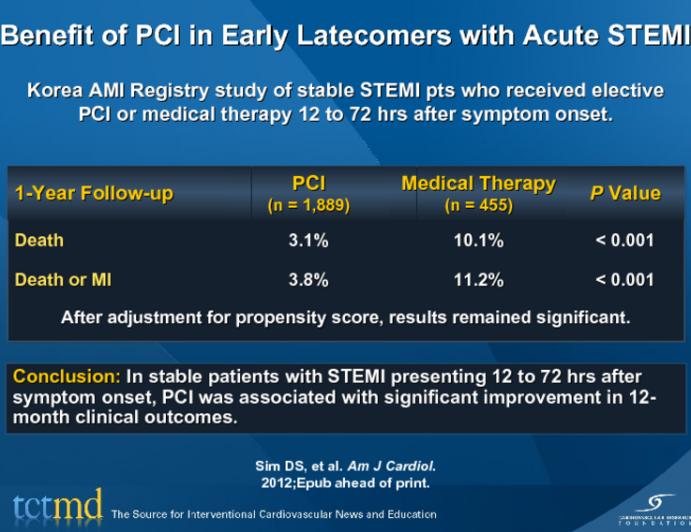 Benefit of PCI in Early Latecomers with Acute STEMI | tctmd.com