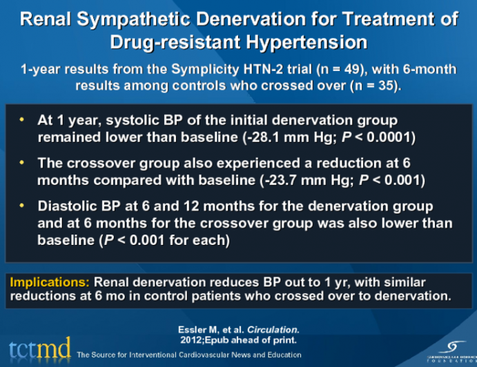 Renal Sympathetic Denervation for Treatment of Drug-resistant ...