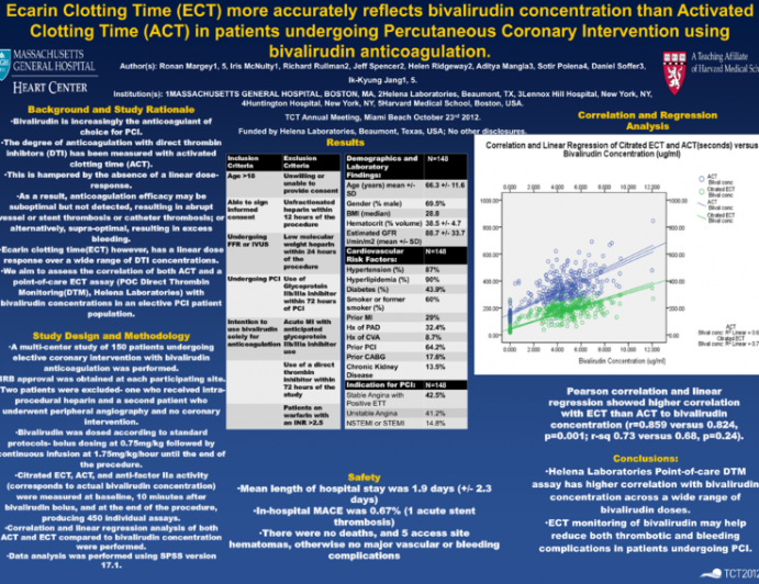 Ecarin Clotting Time (ECT) more accurately reflects bivalirudin ...