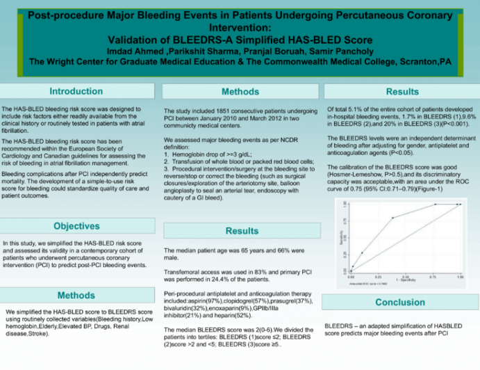 Post-procedure Major Bleeding Events in Patients Undergoing ...