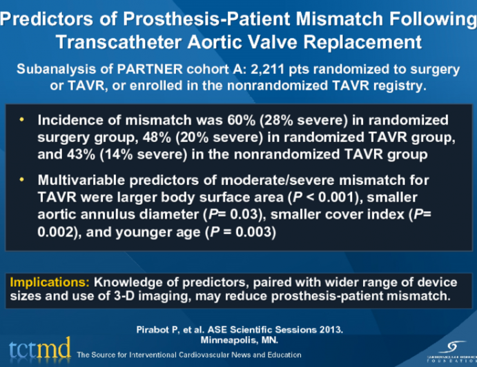 Predictors of Prosthesis-Patient Mismatch Following Transcatheter ...