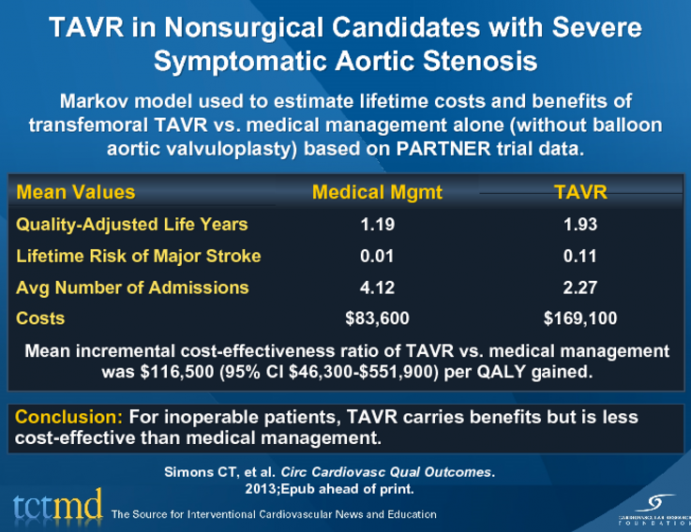 TAVR in Nonsurgical Candidates with Severe Symptomatic Aortic Stenosis ...