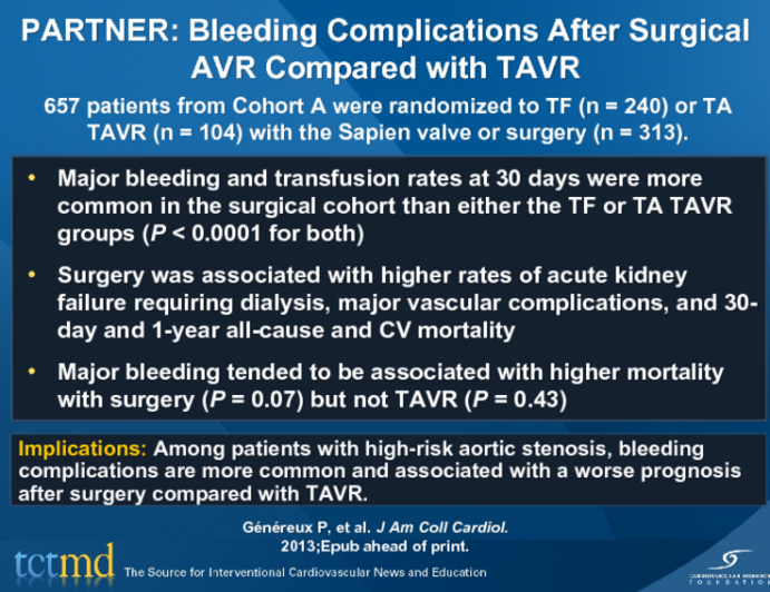 PARTNER: Bleeding Complications After Surgical AVR Compared with TAVR ...