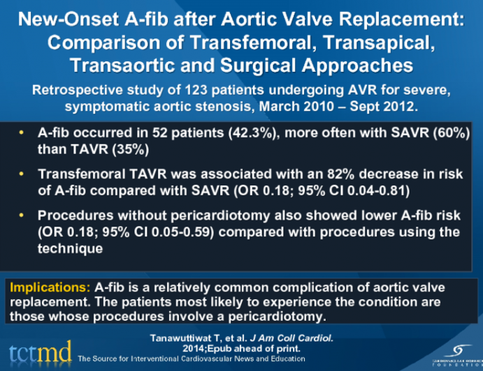 New-Onset A-fib after Aortic Valve Replacement: Comparison of ...