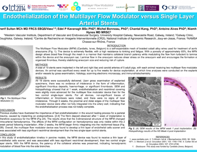 Endothelialization of the Multilayer Flow Modulator Versus Single-Layer ...