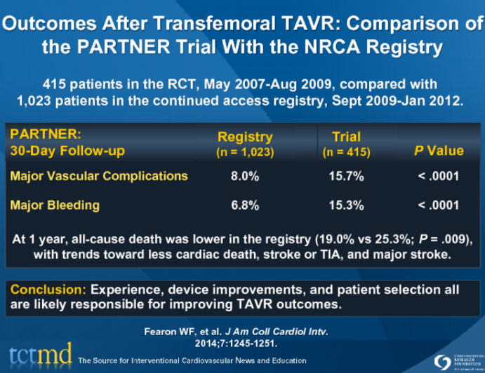Outcomes After Transfemoral TAVR: Comparison of the PARTNER Trial With ...