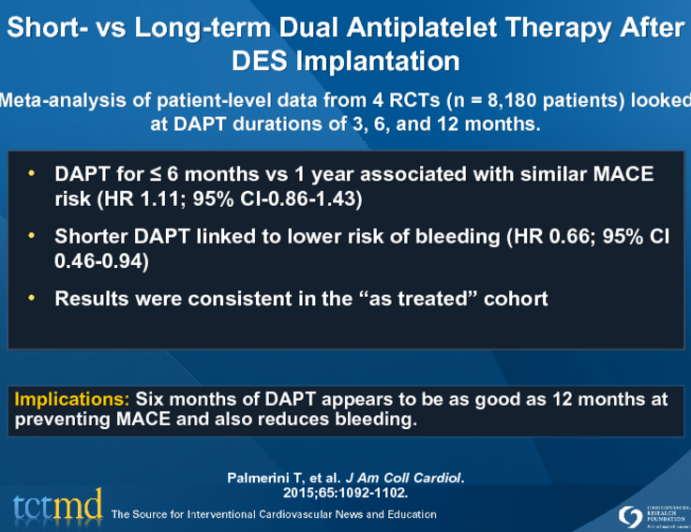 Mortality in Pts Treated With Extended Duration Dual Antiplatelet ...