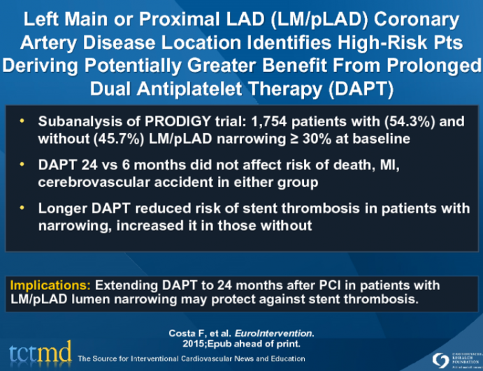 Left Main or Proximal LAD (LM-pLAD) Coronary Artery Disease Location ...