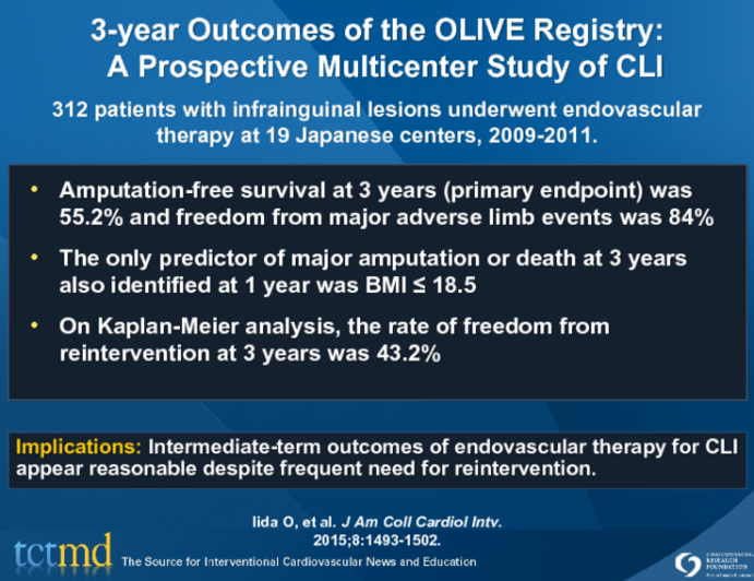 3-year Outcomes of the OLIVE Registry: A Prospective Multicenter Study ...