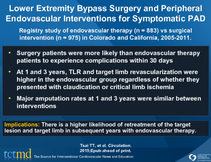 Lower Extremity Bypass Surgery and Peripheral Endovascular ...