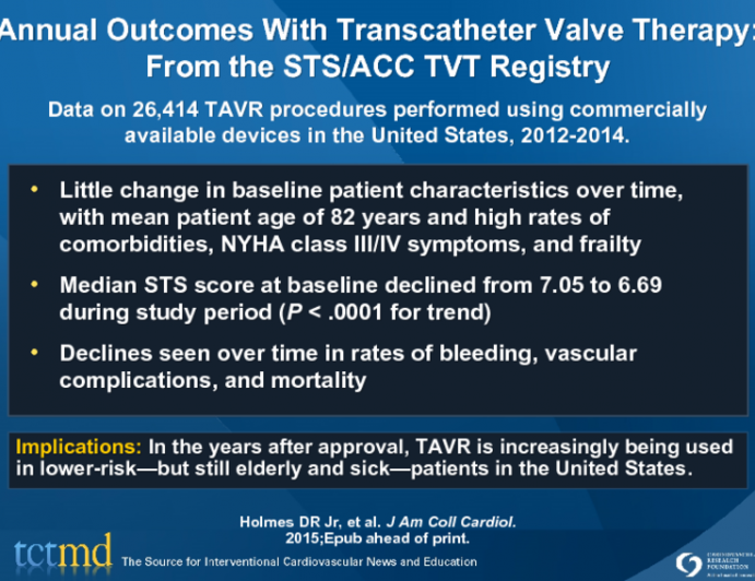 Annual Outcomes With Transcatheter Valve Therapy: From the STS-ACC TVT ...