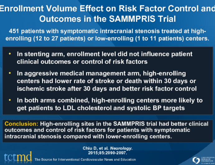 Enrollment Volume Effect on Risk Factor Control and Outcomes in the ...