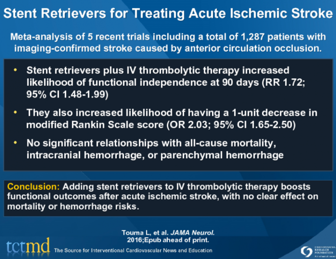 Stent Retrievers for Treating Acute Ischemic Stroke | tctmd.com