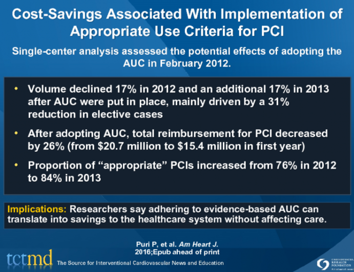 Cost-Savings Associated With Implementation of Appropriate Use Criteria ...