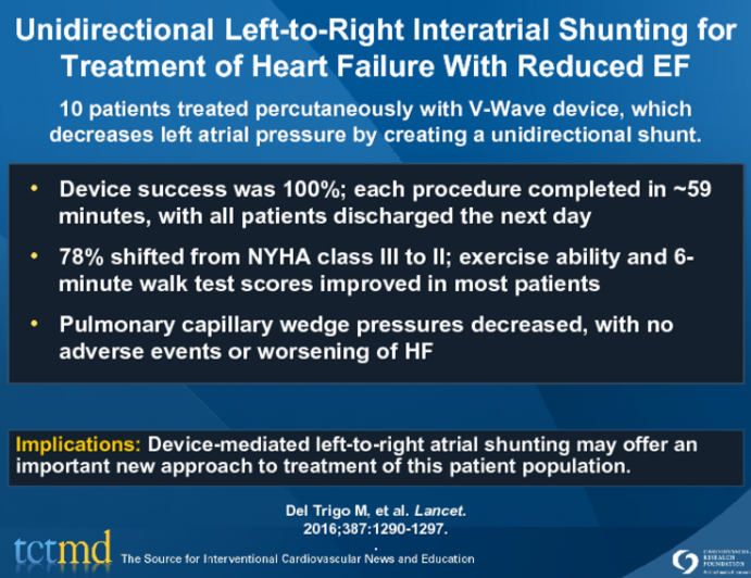Unidirectional Left-to-Right Interatrial Shunting for Treatment of ...
