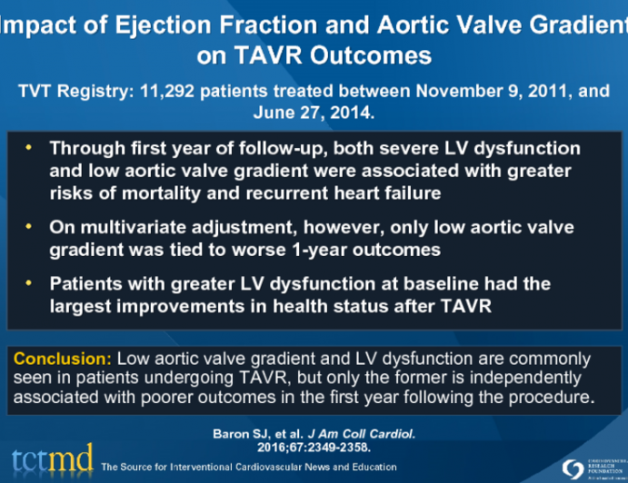 Impact of Ejection Fraction and Aortic Valve Gradient on TAVR Outcomes ...