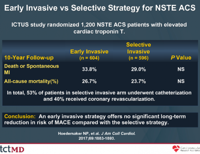 Early Invasive vs Selective Strategy for NSTE ACS | tctmd.com