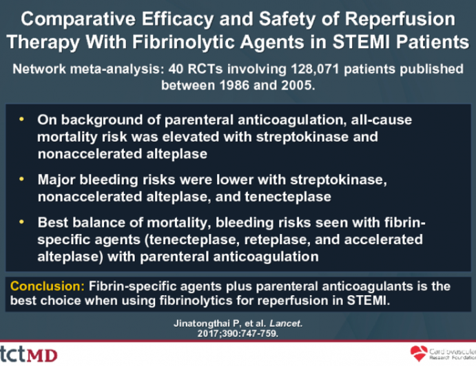 Comparative Efficacy and Safety of Reperfusion Therapy With ...