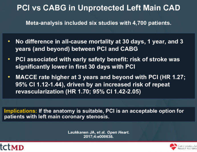 PCI vs CABG in Unprotected Left Main CAD | tctmd.com