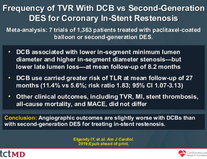 Frequency of TVR With DCB vs Second-Generation DES for Coronary In ...