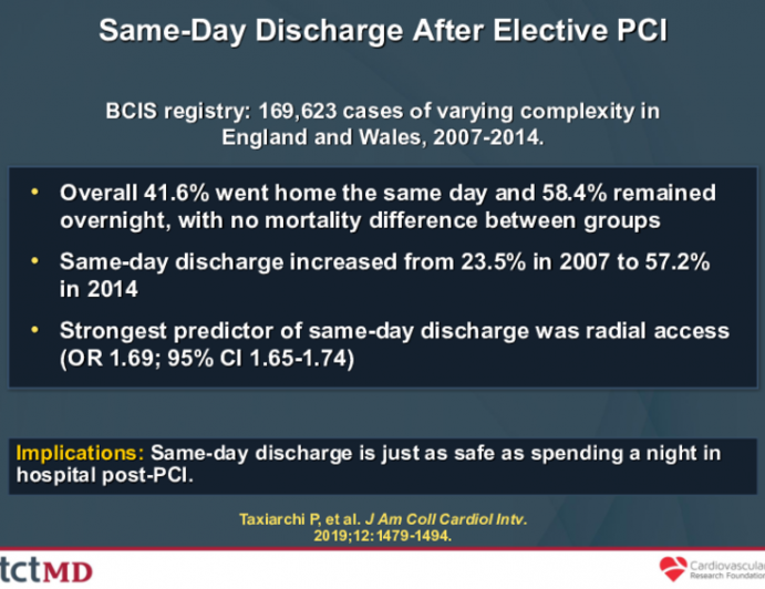 Same-Day Discharge After Elective PCI | tctmd.com