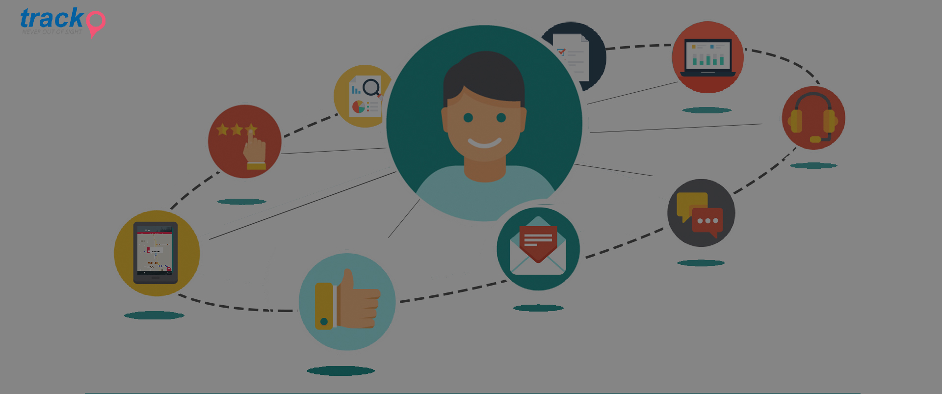 How to increase customer satisfaction by efficiently managing fleet or ...